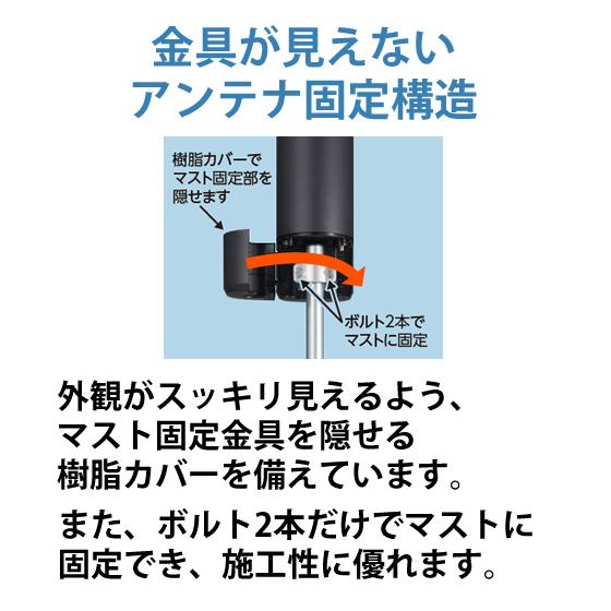 地上デジタル (地デジ) 放送用 UHFアンテナUNICORN(ユニコーン) ブラックブロンズ MASPRO (マスプロ) U2CN-BB :U2CN-BB:あっと!テラフィ ヤフー店 ...