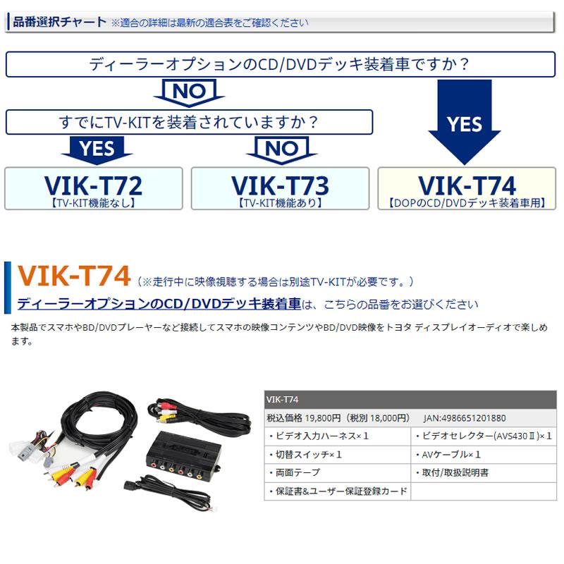 ビデオ入力キット TVキット機能なし ディーラーオプションのCD/DVDデッキ装着車 Data System(データシステム) VIK-T74★ : vik-t74 : あっと!テラフィ ...