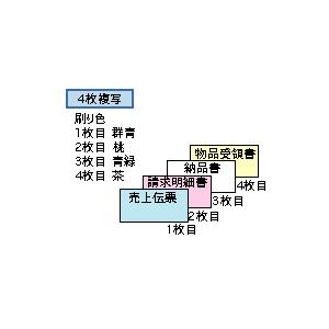 ヒサゴ ヒサゴ GB339 売上伝票 請求・納品・受領付 4P（200セット） : オフィス用品の販売 てんぶん - 通販 - Yahoo!ショッピング