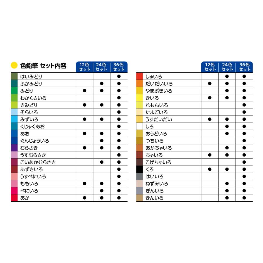シャチハタ KCP-24C/H Artline 色鉛筆 24色セット : オフィス用品の販売 てんぶん - 通販 - Yahoo!ショッピング