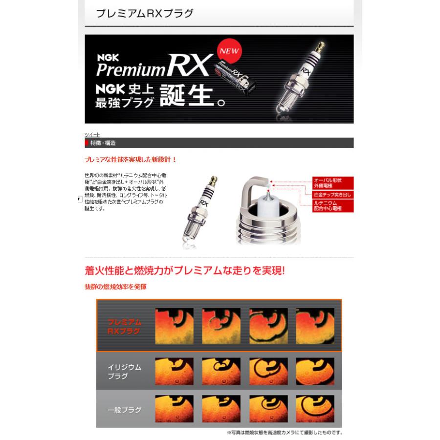 NGK 【4本セット※1台分】LKAR7ARX-11P 94493 マツダ アクセラ BM5AP BM5AS BM5FP BM5FS BMEFS BYEFP プレミアムRXプラグ 四輪用 ...