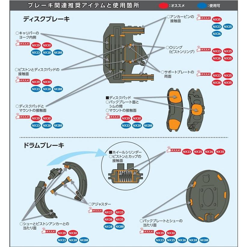 イチネンケミカルズ NX26 シリコーンブレーキメンテナンスグリース スプレータイプ 220ml 1本 : てんこ盛り! - 通販 ...