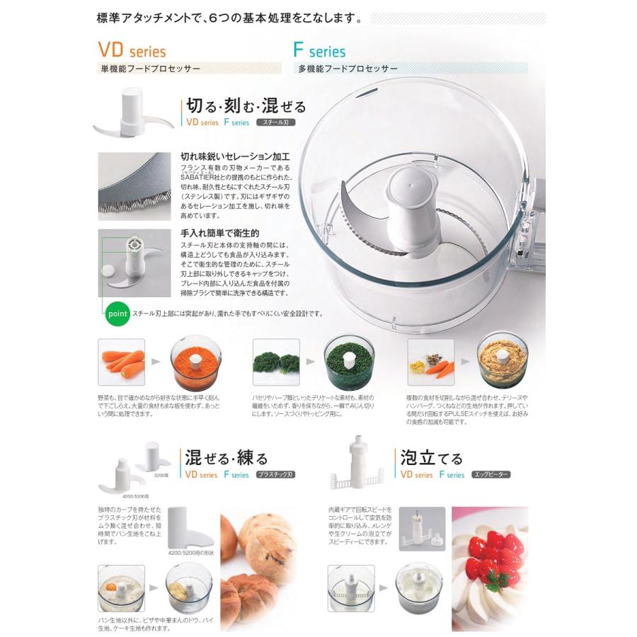 FMI ロボクープ マジミックス ベーシックモデル VDシリーズ 容量2.6L [RM-3200VD] 幅190×奥行230×高さ365【送料無料】 :ck1-rm-3200vd:業務用厨房 ...