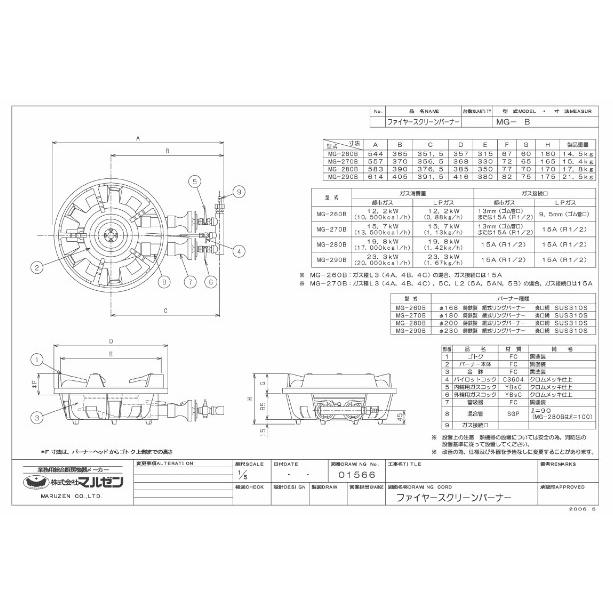 業務用/マルゼン 鋳物コンロ MG-280B 幅385×奥行583×高さ170(mm) 送料無料 :t0470170802047:業務用厨房機器のテンポス - 通販 - Yahoo!ショッピング