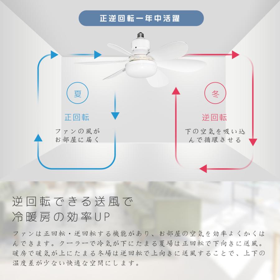 PSE認証 シーリングファン E26 LED シーリングファンライト 正逆回転 リモコン付き スマホ操作 天井 シーリングライト 8畳 10畳 おしゃれ 調光調色 工事不要 : TENTEN ...