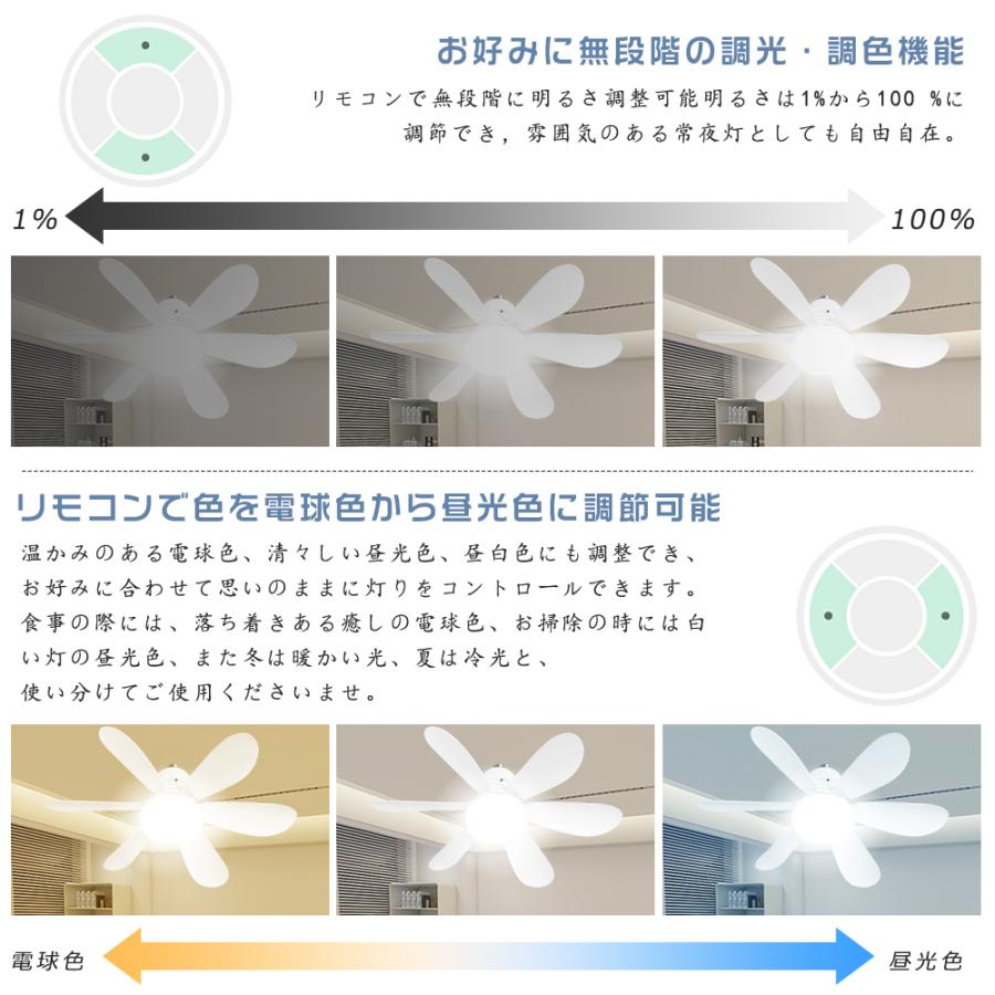 PSE認証 シーリングファン E26 LED シーリングファンライト 正逆回転 リモコン付き スマホ操作 天井 シーリングライト 8畳 10畳 おしゃれ 調光調色 工事不要 : TENTEN ...