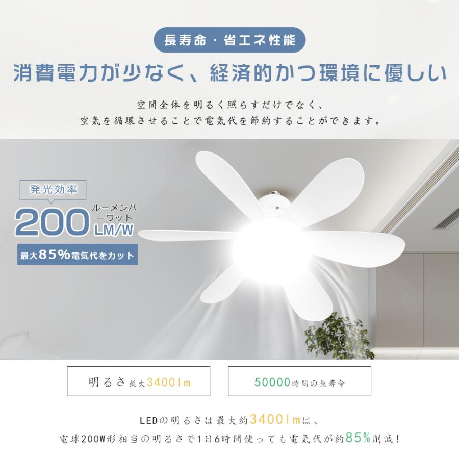 PSE認証 シーリングファン E26 LED シーリングファンライト 正逆回転 リモコン付き スマホ操作 天井 シーリングライト 8畳 10畳 おしゃれ 調光調色 工事不要 : TENTEN ...