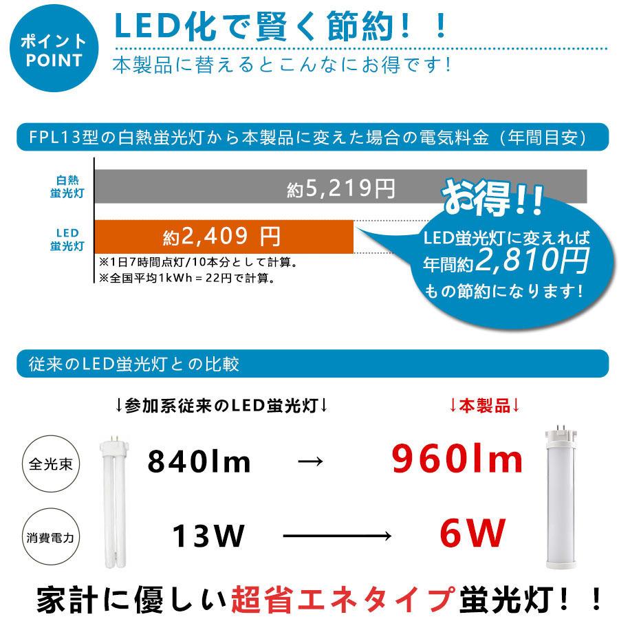 FPL13EX-N 【昼白色】 FPL13 LED化 FPL13EXL FPL13EXW FPL13EXN FPL13EX-N 【昼白色】 FPL13 LED化 FPL13EXL FPL13EXW FPL13EXN
