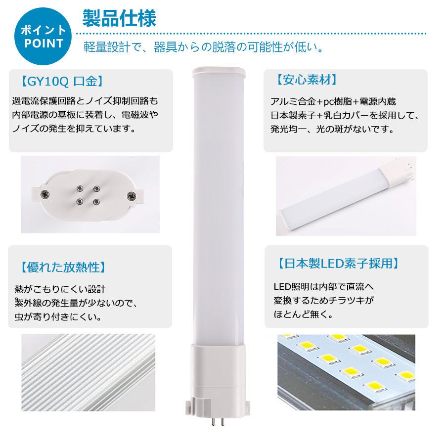 特売セール【4本】 FPL55 LEDランプ FPL55EXL FPL55EXW FPL55EXN FPL55EXD FPL55W 消費電力25W 4000lm fpl55w led ...