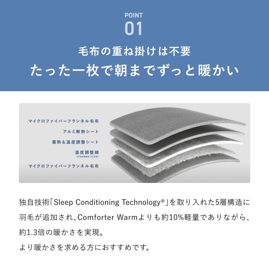 TENTIAL（テンシャル） 【公式】(旧モデル) BAKUNE Comforter Extra Warm [ バクネ エクストラウォーム ] 掛け布団 真冬用 寝具 暖かい 洗える 調温 ...