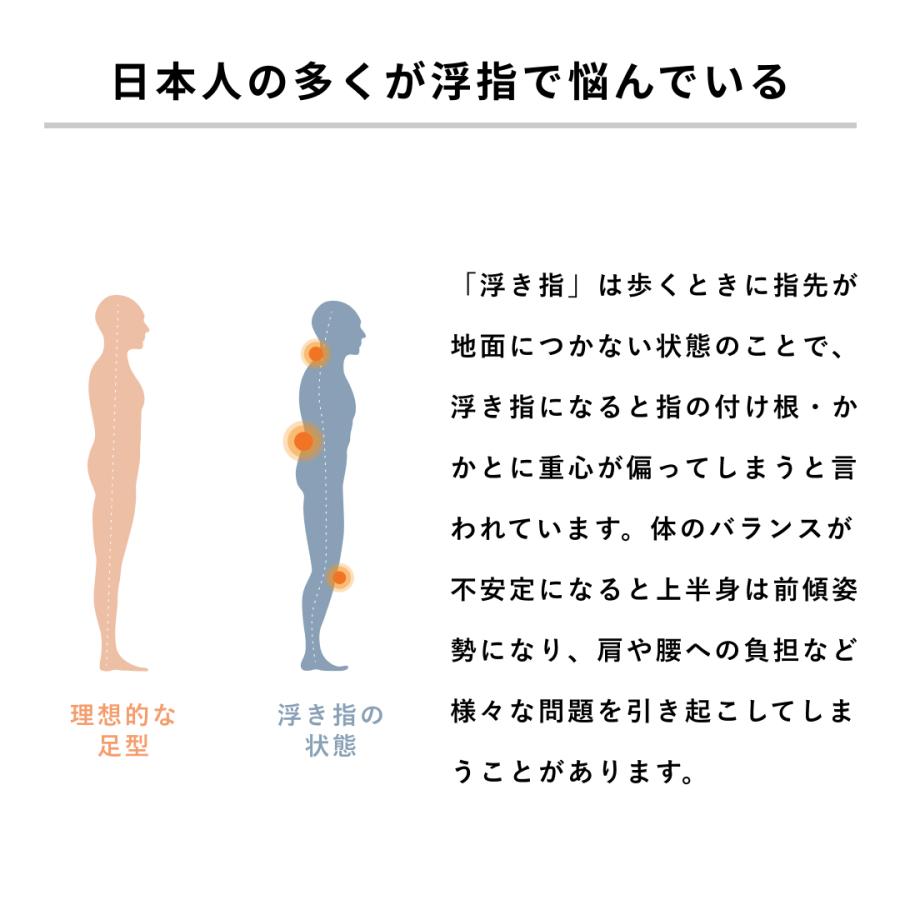 TENTIAL Conditioning Sandal Slide : TENTIAL Yahoo!店 - 通販 - Yahoo!ショッピング