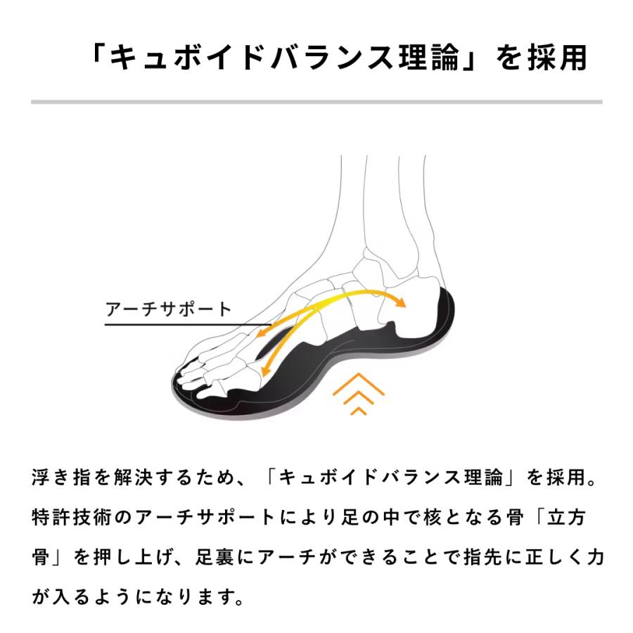 TENTIAL Conditioning Sandal Slide : TENTIAL Yahoo!店 - 通販 - Yahoo!ショッピング