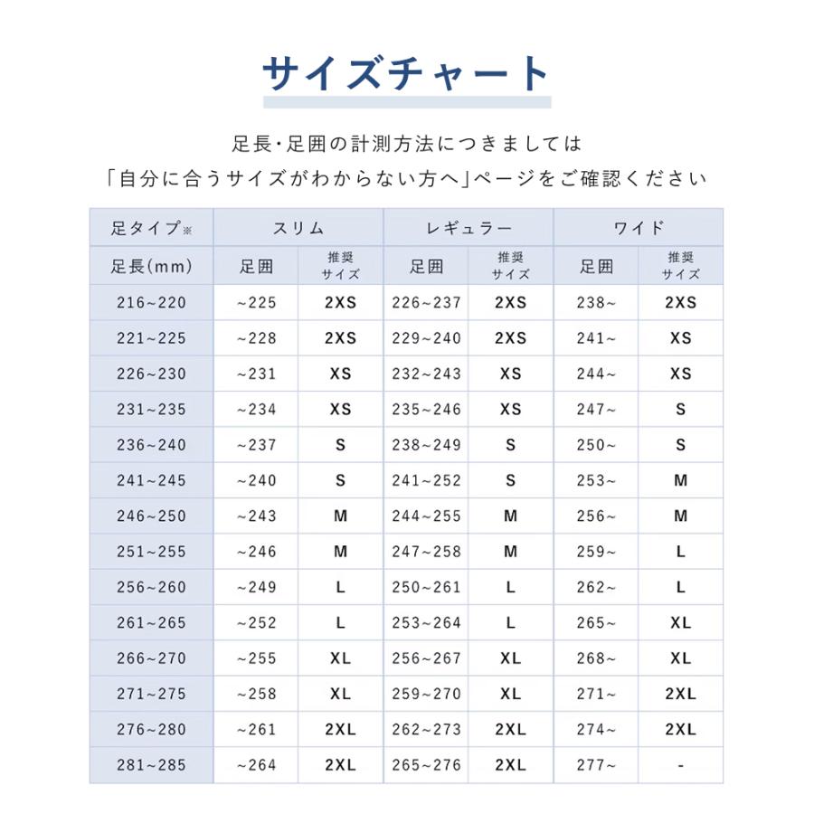 TENTIAL 【公式】Recovery Sandal FlipFlop リカバリーサンダル Tential テンシャル メンズ レディース サンダル ビーチサンダル 疲れにくい 歩きやすい ...