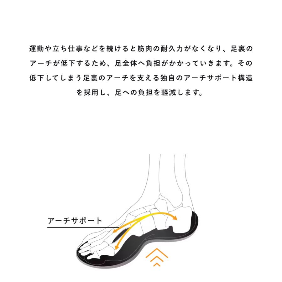 TENTIAL 【公式】(旧モデル) Recovery Sandal Slide リカバリーサンダル スライド Tential テンシャル ユニセックス サンダル スリッパ 室内 疲れにくい ...