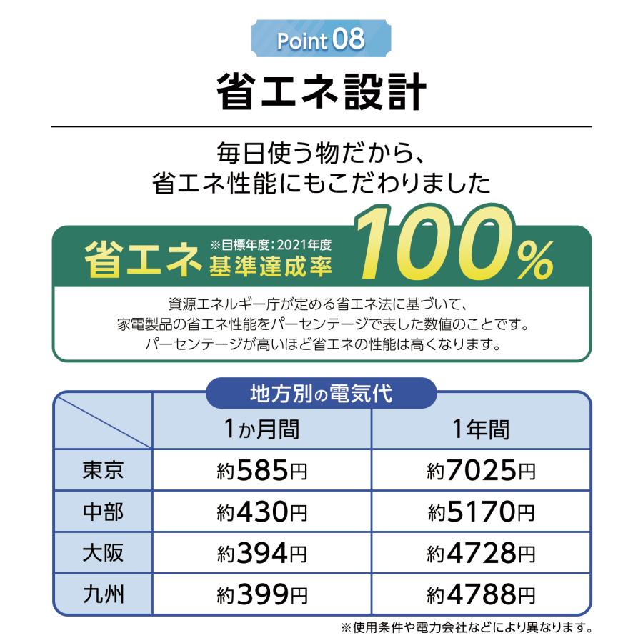 ONE STEP 冷凍庫 小型 家庭用 スリム 省エネ 前開き 60L 高さ80cm 幅40cm 以上 業務用 縦型 セカンド冷凍庫 : H2brothers - 通販 - Yahoo!ショッピング