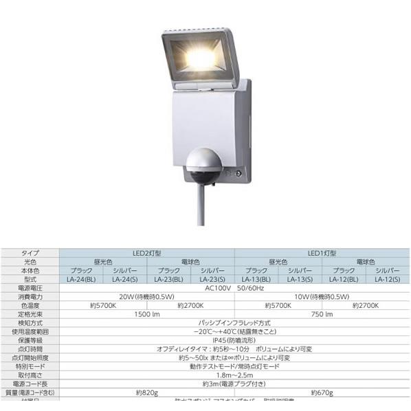 LA-12(S) OPTEX オプテックス LED センサーライト 防水 電球色 シルバー : てるくにでんき - 通販 - Yahoo!ショッピング