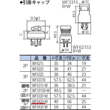 Panasonic パナソニック 設備工事用配線器具・電材引掛キャップ[接地3P(旧4P)]WF6420 : てるくにでんき - 通販 ...