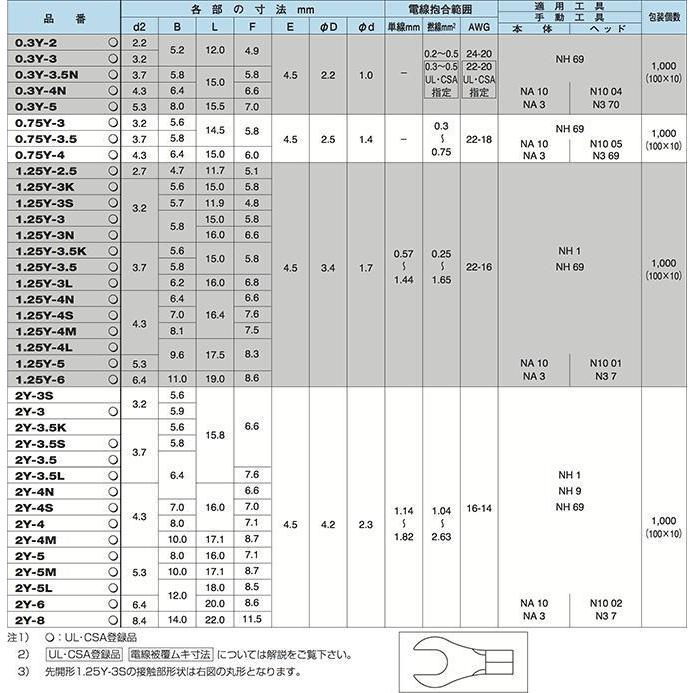 ニチフ 1.25Y-3.5 100個入り : 1-25y-3-5-100 : TERUYA Online Yahoo!店 - 通販 - Yahoo!ショッピング