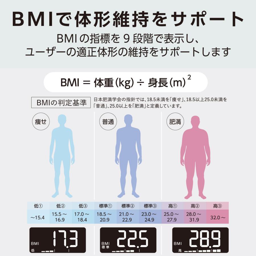 ECLEAR 体重計 バックライト付き 体重 BMI 前回体重差 100g単位 自動認識機能 コンパクト 手動入力 アプリ連携 エクリア HCS-S02 エレコム 公式店 : テスコム公式 ...
