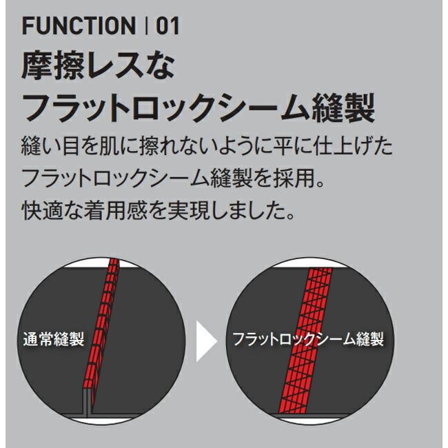 バートル BURTLE 4068 ホット バラクラバ : burtle4068 : 資材プラス - 通販 - Yahoo!ショッピング