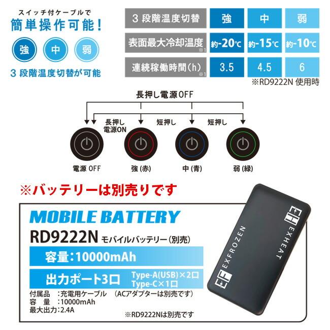 サンエス EF92392 フローズンベスト | ペルチェ FROZEN VEST 冷却 夏 涼しい : 資材プラス - 通販 - Yahoo!ショッピング