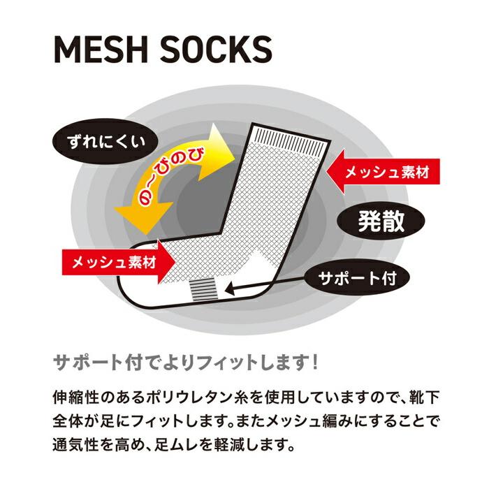 おたふく フィットパワー メッシュ 先丸 ソックス くつした 靴下 4足組 S-642 : 資材プラス - 通販 - Yahoo!ショッピング
