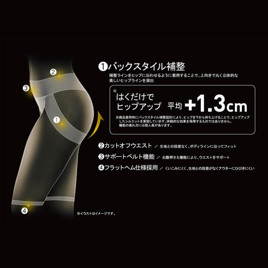 RIZAP ライザップ 補整ボトム RIZAP 年間 5分丈 レディース RZF122 M L LL GUNZE グンゼ :RZF122:ふくや-HappyClothesStore - 通販 ...