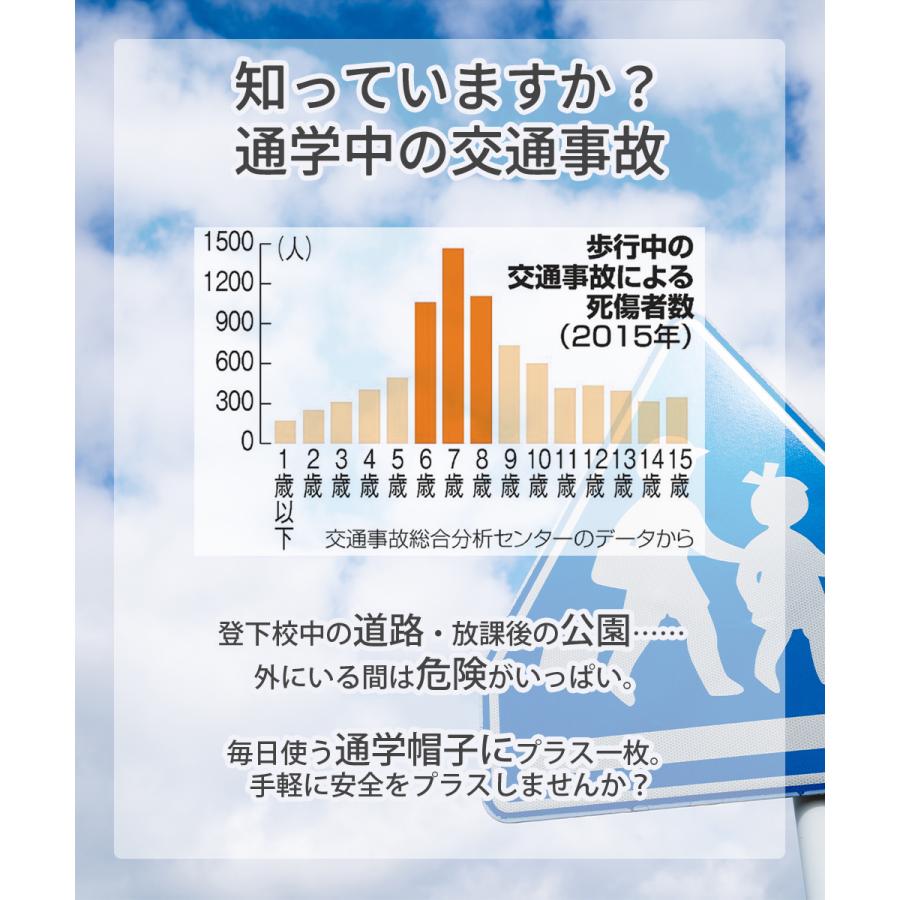 AIRFRIC 【CE認証】 インナーメット ヘルメット 通学 帽子 子ども キッズ 防災用ハット型 軽量 UVカット 帽子型ヘルメット 安全帽子 防災グッズ ip01-S : AIRFRIC ...