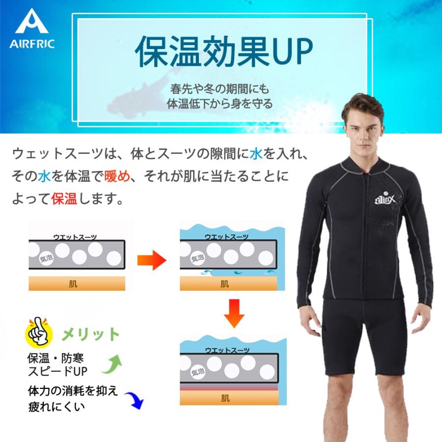 AIRFRIC ウェットスーツ タッパー ウェットジャケット 長袖 AIRFRIC ウェットスーツ タッパー ウェットジャケット 長袖