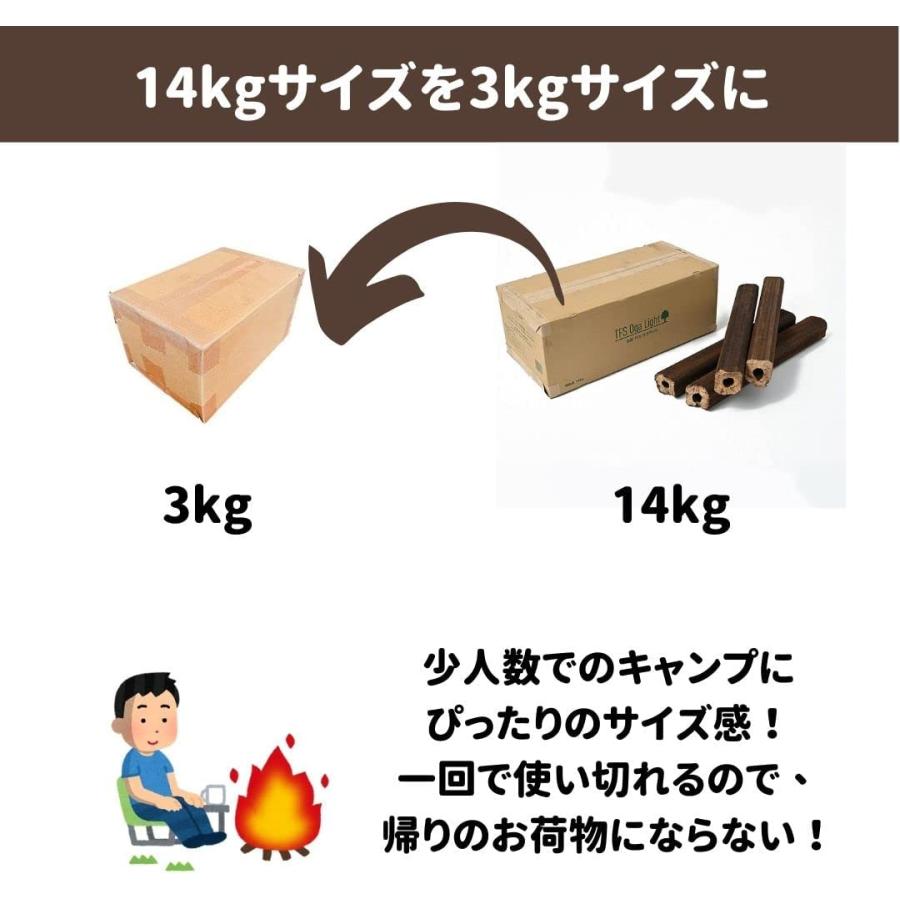 ブランド登録なし 【TFS】オガライト 薪の代わりにどうぞ 火付き良し 長時間燃焼 BBQ可能 (3kg) : トータルフーズシステム - 通販 - Yahoo!ショッピング