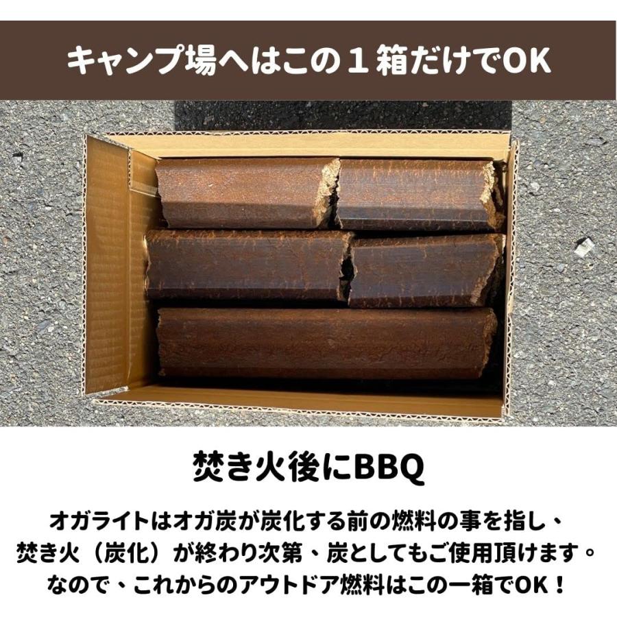 ブランド登録なし 【TFS】オガライト 薪の代わりにどうぞ 火付き良し 長時間燃焼 BBQ可能 (3kg) : トータルフーズシステム - 通販 - Yahoo!ショッピング