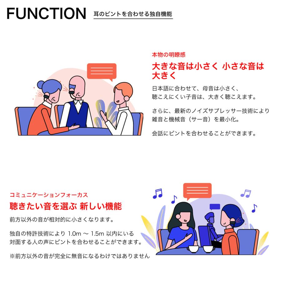 ABLE ADE 集音器 ワイヤレス エイブルエイド able ade freecle 充電式 日本製 Bluetooth 聴覚情報処理障害 APD [ACC] : メガネ・サングラスの ...