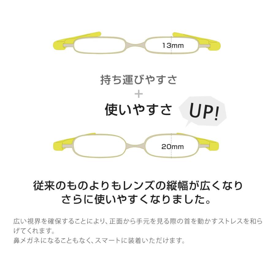 【ネコポス：2個まで】 ポッドリーダー スマート POD READER SMART podreader 折りたたみ 携帯 コンパクト リーディ [ACC] : メガネ・サングラスのThats ...