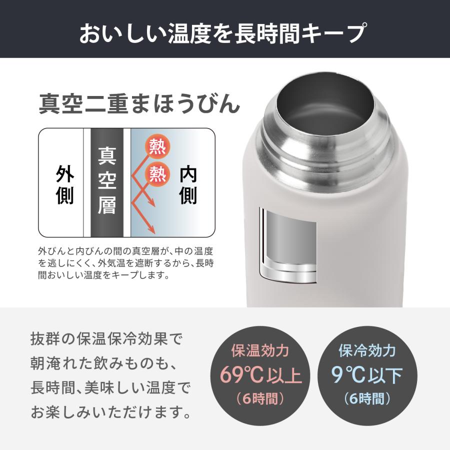 水筒 600ml 500ml以上 マイ マグボトル 軽量 軽い ワンタッチ ピーコック魔法瓶公式 保温保冷 AKT-60 グレー ホワイト :ch00056:ピーコック魔法瓶 ヤフー店 ...