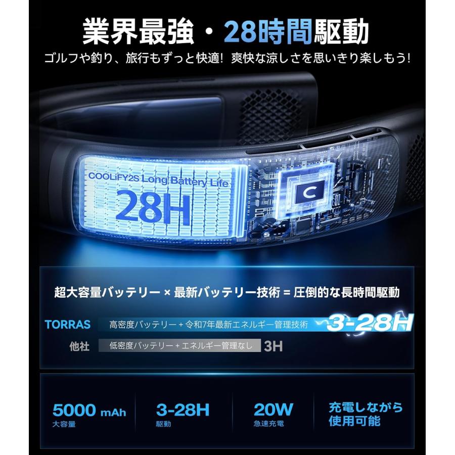 【クーポン利用で25%OFF！】ネッククーラー TORRAS COOLIFY 2S 正規品 1年保証 【ラッピング済み】2025 急速充電対応 ...