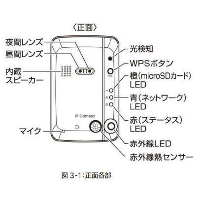 デイ＆ナイト フルHD IPカメラ（温度計なしモデル）IPC-06FHD-T : セキュリティ王 ヤフー店 - 通販 - Yahoo!ショッピング