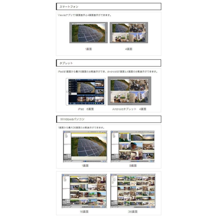 デイ＆ナイト フルHD IPカメラ（温度計なしモデル）IPC-06FHD-T : セキュリティ王 ヤフー店 - 通販 - Yahoo!ショッピング