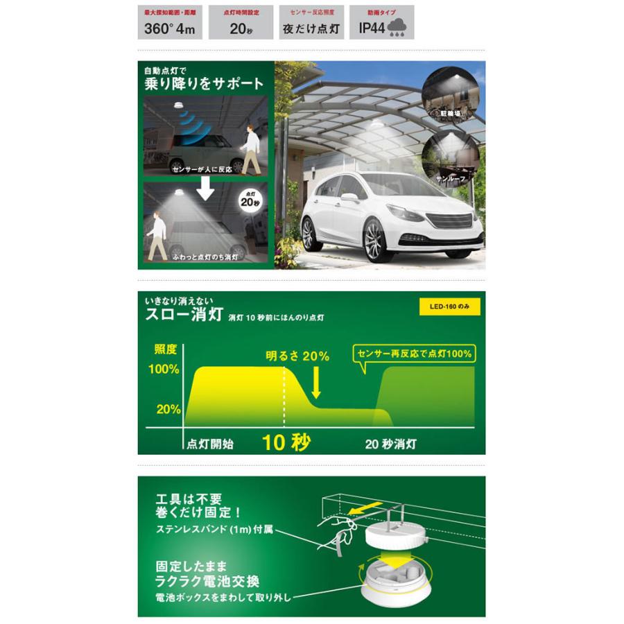 乾電池式 屋外用センサーシーリングライト LED-160 :LED-160:セキュリティ王 ヤフー店 - 通販 - Yahoo!ショッピング