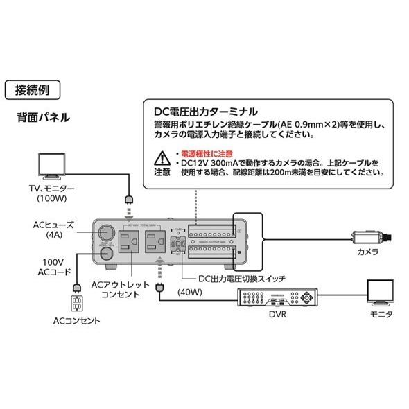 ダイワインダストリ 正規DAIWA製 出力DC電圧切替付マルチ電源（10ch） PS-2520S 正規DAIWA製はメーカー保証3年付 : セキュリティ王 ヤフー店 - 通販 - Yahoo ...