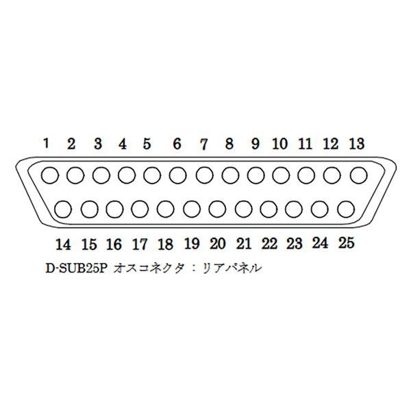 新光電子 ViBRA FMAHシリーズ オプション -LM リレー出力（Dsub 25P） : fmah-lm : パック・ナンバーワンYahoo!店 - 通販 - Yahoo!ショッピング