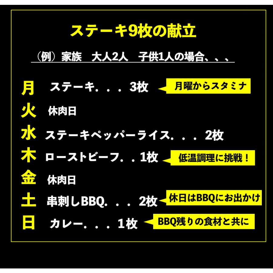 （送料無料）グラスフェッドビーフ サーロインステーキ9枚セット！ 1枚220g 1.9kg 牛肉 牧草牛 赤身肉 BBQ バーベキュー_ SET814 : ミートガイ - 通販 - Yahoo ...