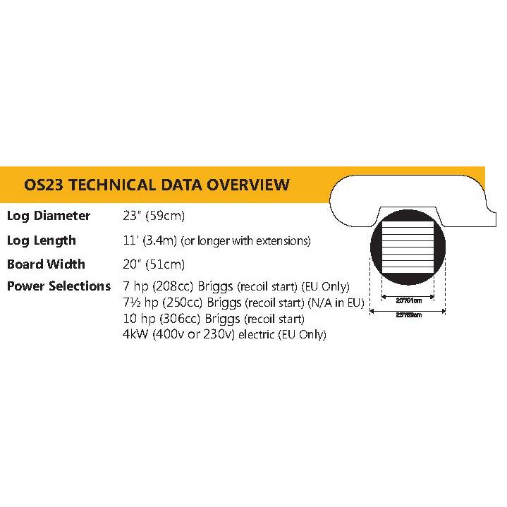 Frontier os23 エンジン式移動製材機 (NORWOOD社製) : ザ・木工機械 - 通販 - Yahoo!ショッピング