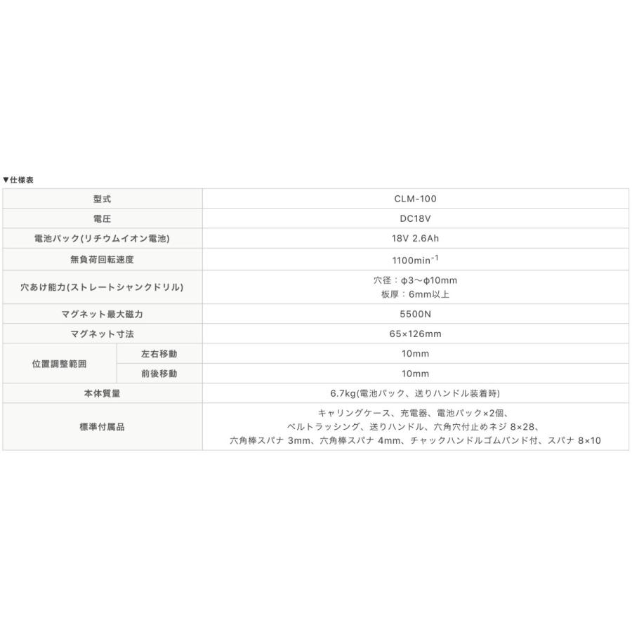 C-g411【中古品】日東工器 アトラマスター コードレスタイプ CLM-100 携帯式磁気ボール盤 : ティー・エイチ・エヌ - 通販 ...