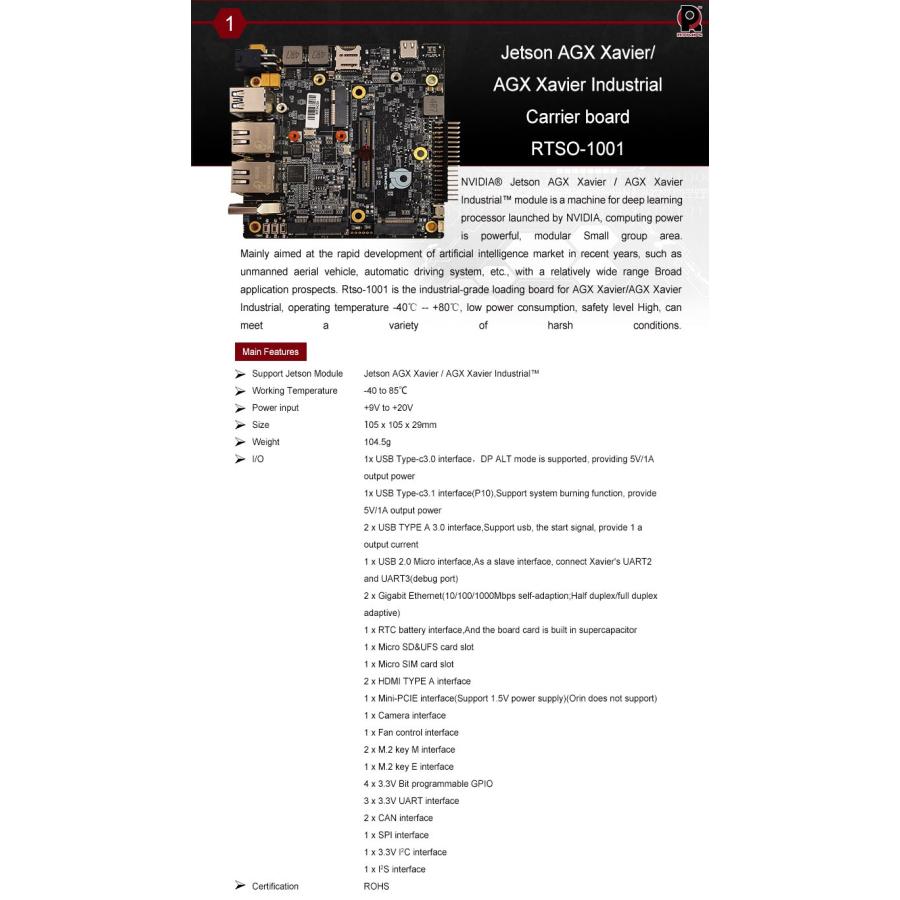 NVIDIA Jetson AGX Xavier Carrier board RTSO-1001 キャリアボード ubuntu linux ...