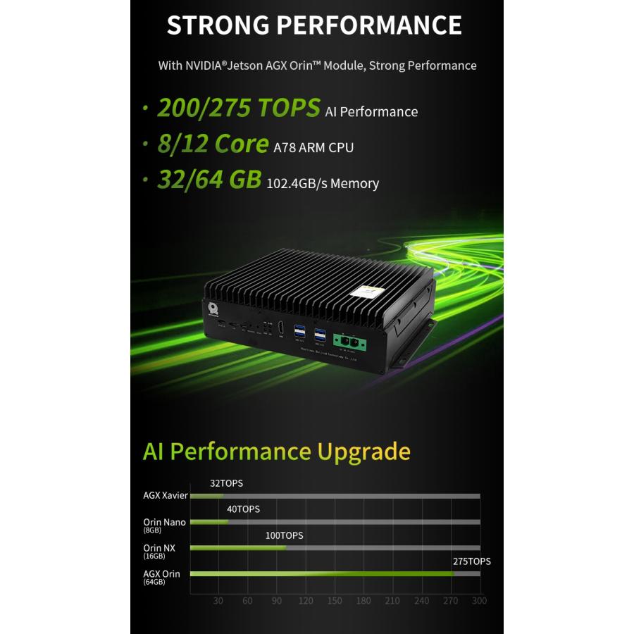 RTSS-X202 Nvidia Jetson AGX Orin 開発キット デベロッパーキット Feiyun Smart Box Agx ...