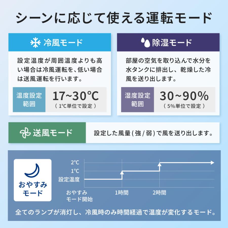THREEUP（スリーアップ） DL-T2502 ハイブリッド式排熱レス スポットエアクーラー 送料無料 : スリーアップ公式Yahoo!店 - 通販 - Yahoo!ショッピング
