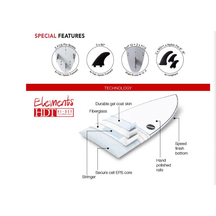 NSP HD ロングボード8'6 エレメントシリーズ :1058:THURSDAYS徳島 - 通販 - Yahoo!ショッピング