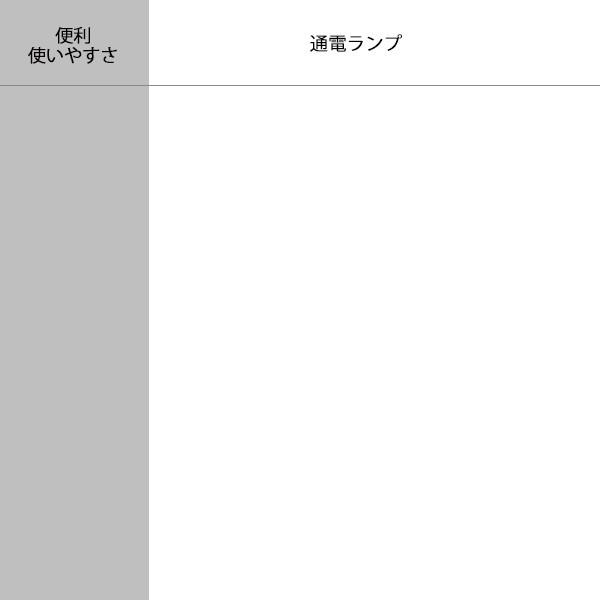 タイガー 業務用 電子ジャー 炊きたて 2升2合 保温専用 JHA-A401MO 木目 :JHA-A401MO:タイガー魔法瓶Yahoo!ショッピング店 - 通販 - Yahoo!ショッピング