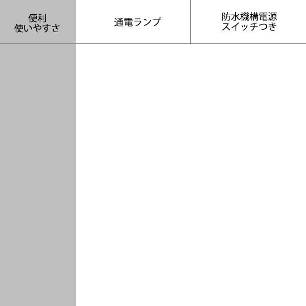 タイガー 業務用 電子ジャー 炊きたて 4升 保温専用 JHC-A721MO 木目 : タイガー魔法瓶Yahoo!ショッピング店 - 通販 - Yahoo!ショッピング