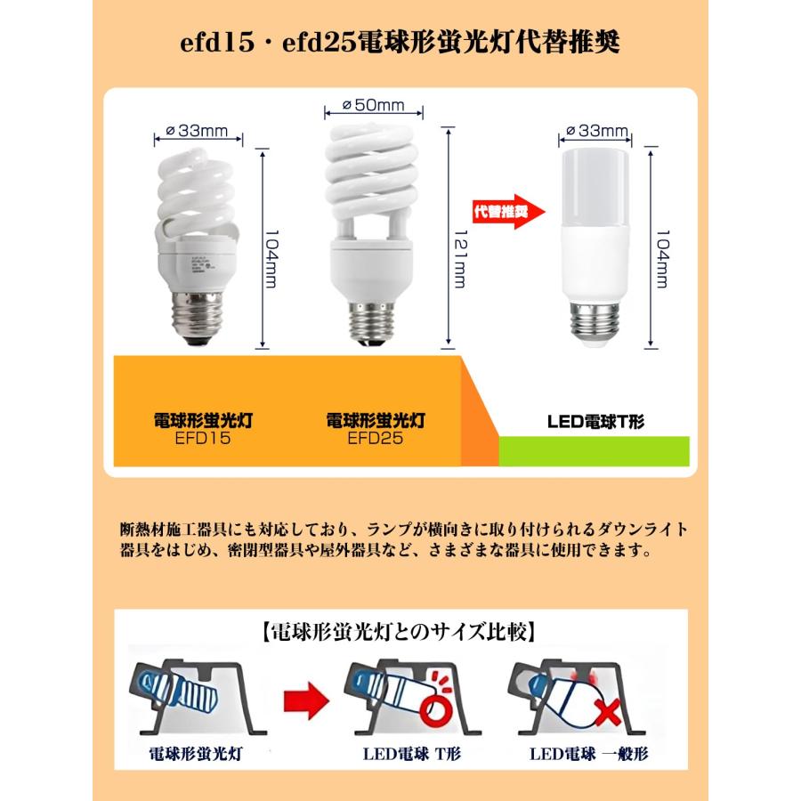 okalumi LED電球 E26口金 T形タイプ 60W形相当 電球色 1099lm 断熱材施工器具対応 全方向タイプ 電球型蛍光灯 EFD25・E : ラ・ティモア - 通販 ...